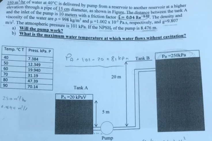 Solved 250 m3/hr of water at 40∘C is delivered by pump from | Chegg.com