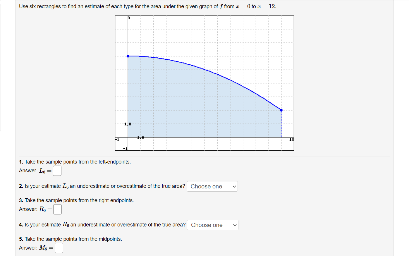 Solved Use six rectangles to find an estimate of each type | Chegg.com