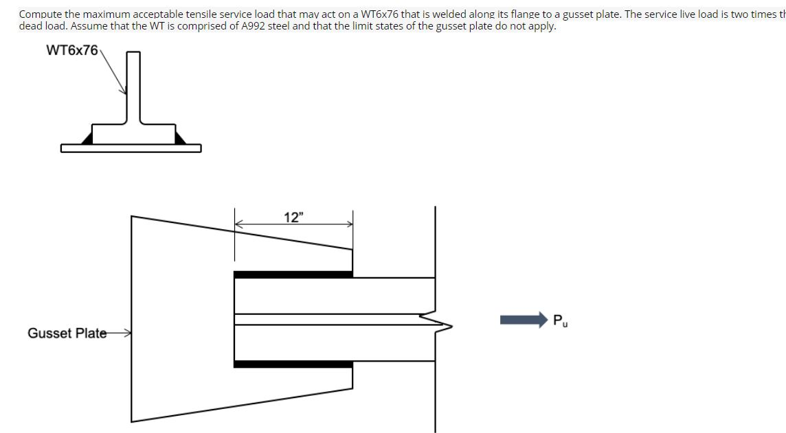 Compute the maximum acceptable tensile service load | Chegg.com
