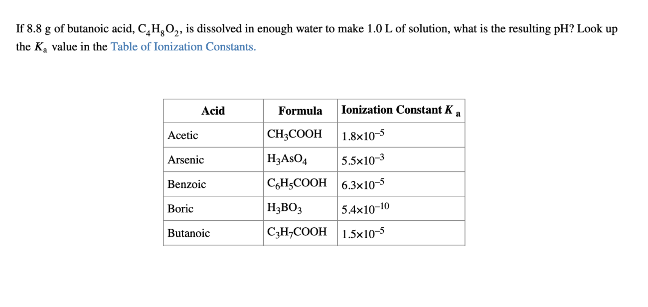 Solved If 8.8 of butanoic acid, C4H2O2, is dissolved in | Chegg.com