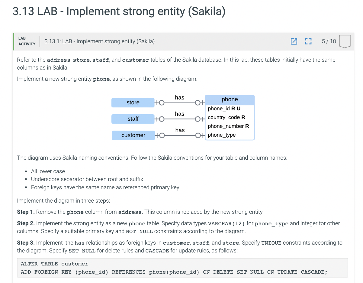 Solved Write code in main.sqlInitialize.sql (read online no | Chegg.com