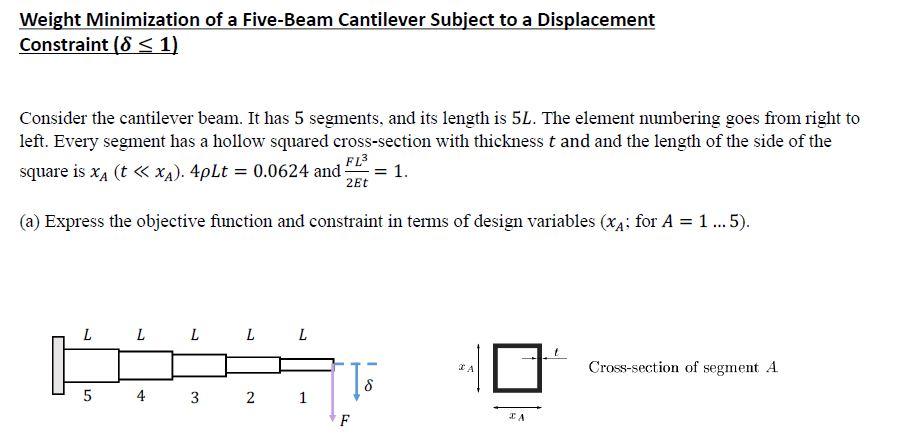 Solved Weight Minimization of a Five-Beam Cantilever Subject | Chegg.com