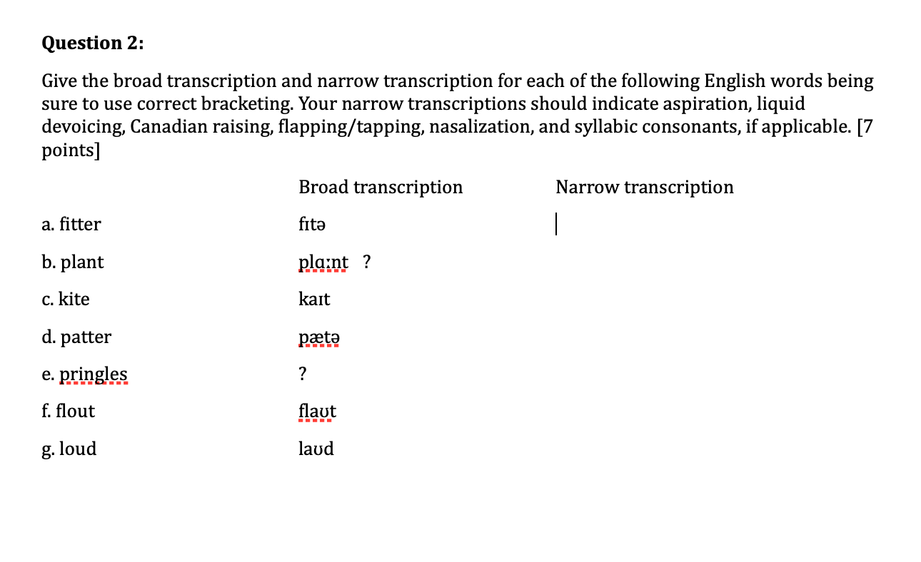 Solved Question 2: Give the broad transcription and narrow | Chegg.com