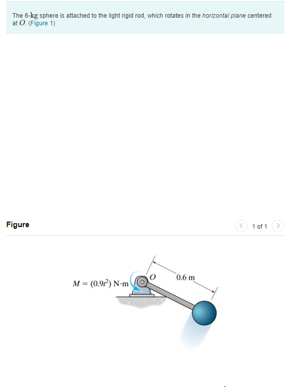 Solved The 6-kg sphere is attached to the light rigid rod, | Chegg.com