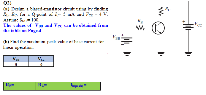 Solved Q2) (a) Design a biased-transistor circuit using by | Chegg.com