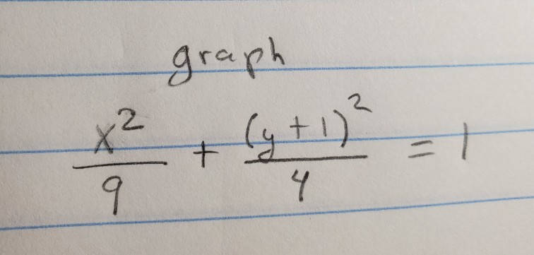 Solved graph x2 +1) | Chegg.com