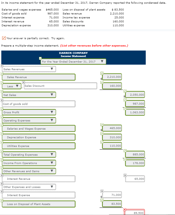 Solved In its income statement for the year ended December | Chegg.com