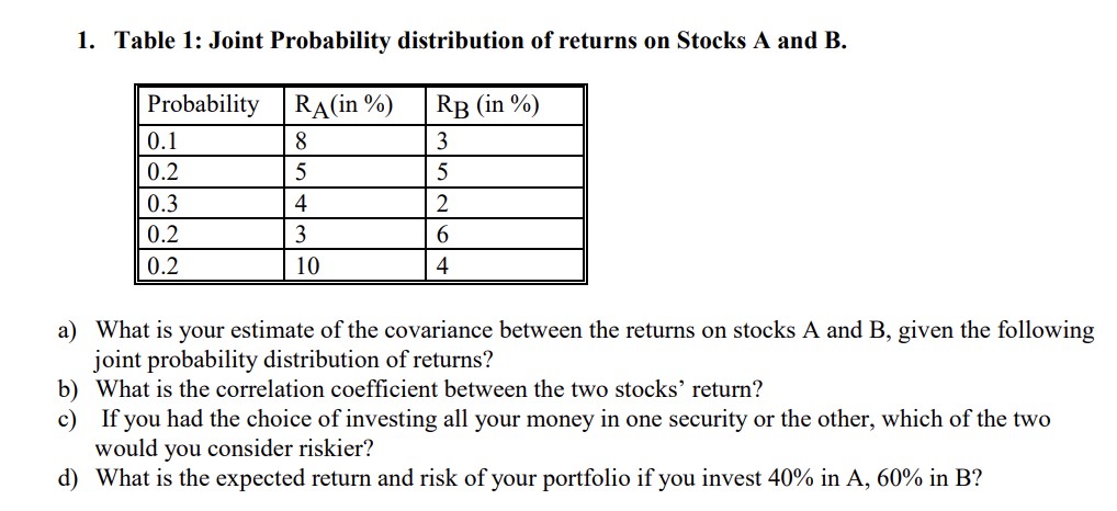 Solved 1. Table 1: Joint Probability distribution of returns | Chegg.com
