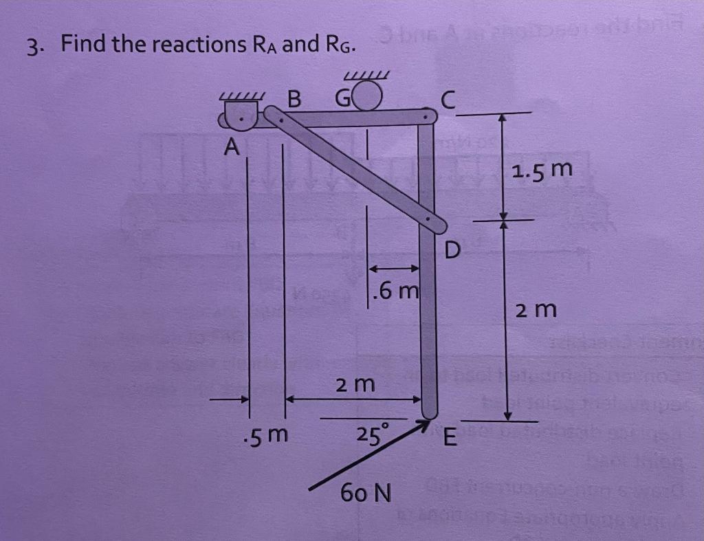 Solved 3. Find the reactions RA and RG. | Chegg.com