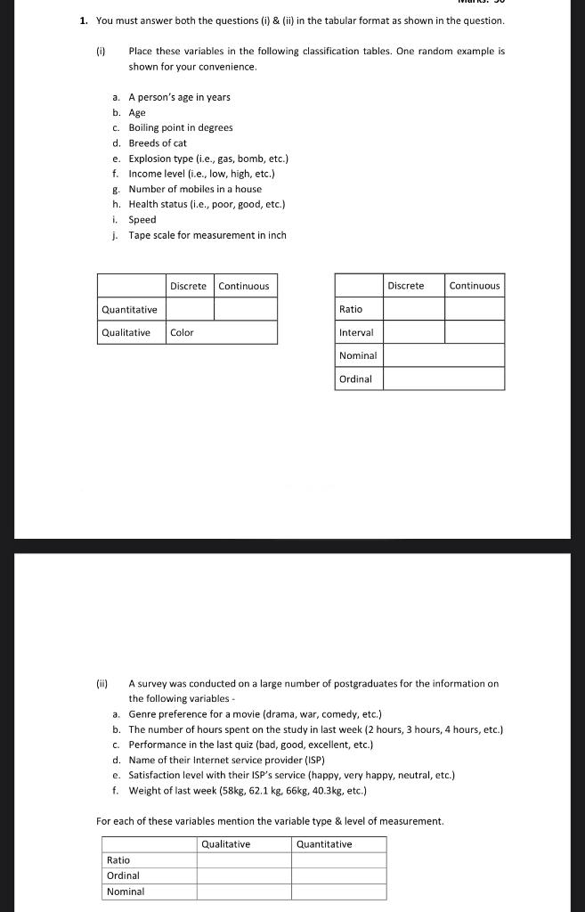 Solved 1. You must answer both the questions (i) \& (ii) in | Chegg.com