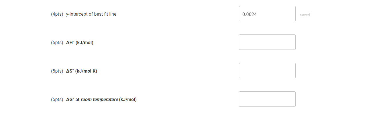 Solved Table view List view Data collection and work-up | Chegg.com