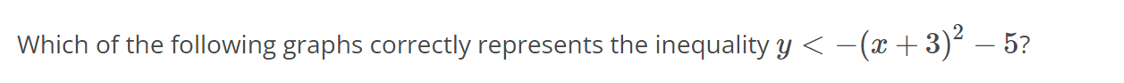 Solved Which of the following graphs correctly represents | Chegg.com