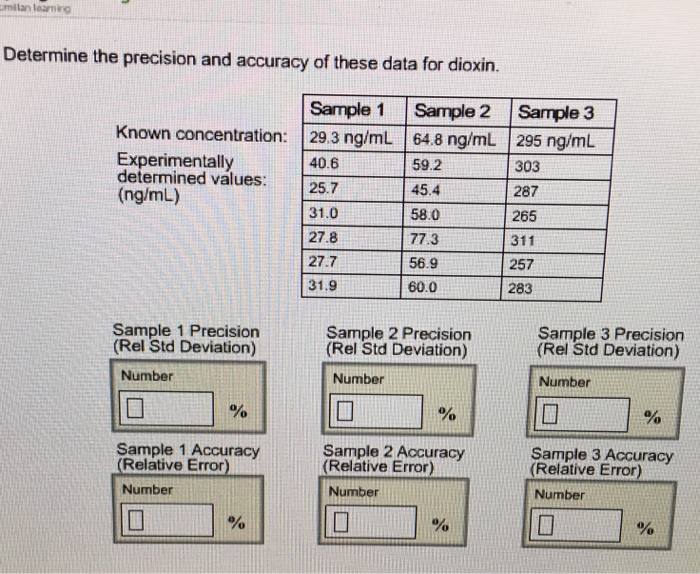 Solved Determine the precision and accuracy of these data | Chegg.com