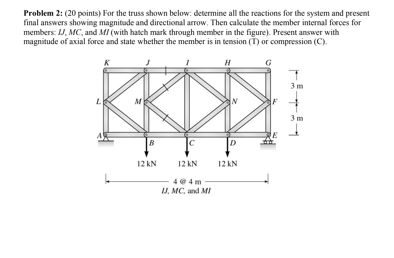 Solved Problem 2: (20 points) For the truss shown below: | Chegg.com