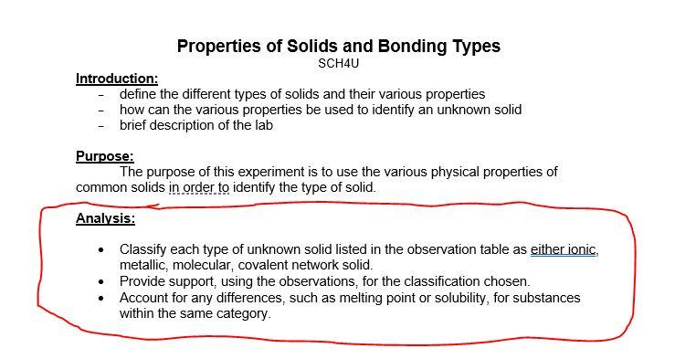 Solved Properties of Solids and Bonding Types Introduction: | Chegg.com