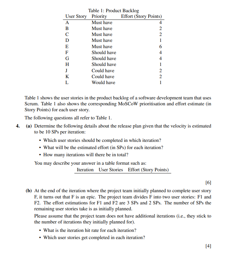 Solved Table 1: Product Backlog Table 1 ﻿shows the user | Chegg.com