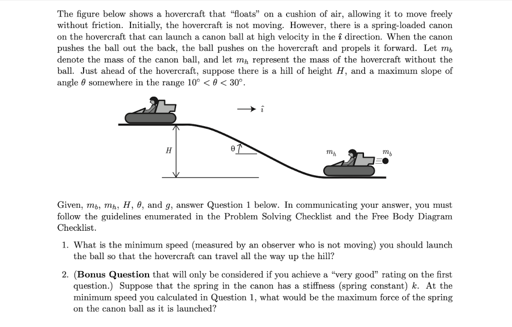 Solved The figure below shows a hovercraft that "floats" on | Chegg.com