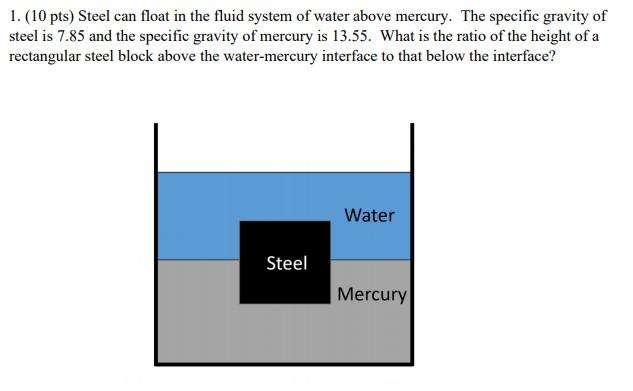 Solved 1. (10 pts) Steel can float in the fluid system of | Chegg.com