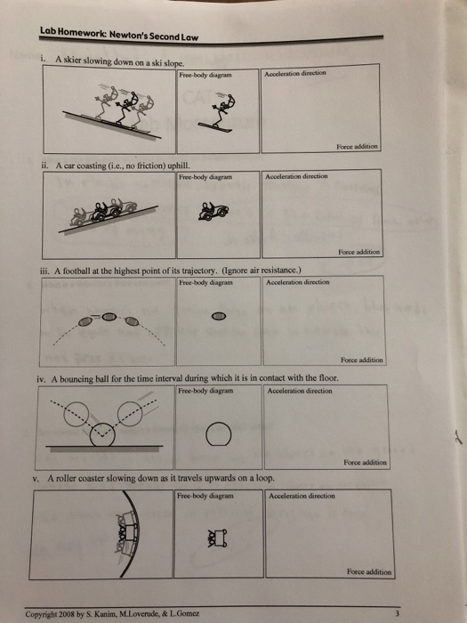 Solved Lab Homework: Newton's Second Law i. A skier slowing | Chegg.com