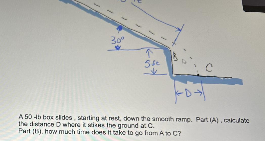 Solved A 50 -lb box slides, starting at rest, down the | Chegg.com
