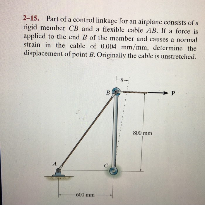 Solved 2-15. Part of a control linkage for an airplane | Chegg.com