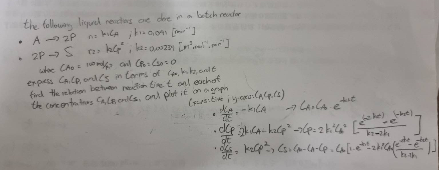 Solved Please help me express CP and CS with respect to CA0 | Chegg.com