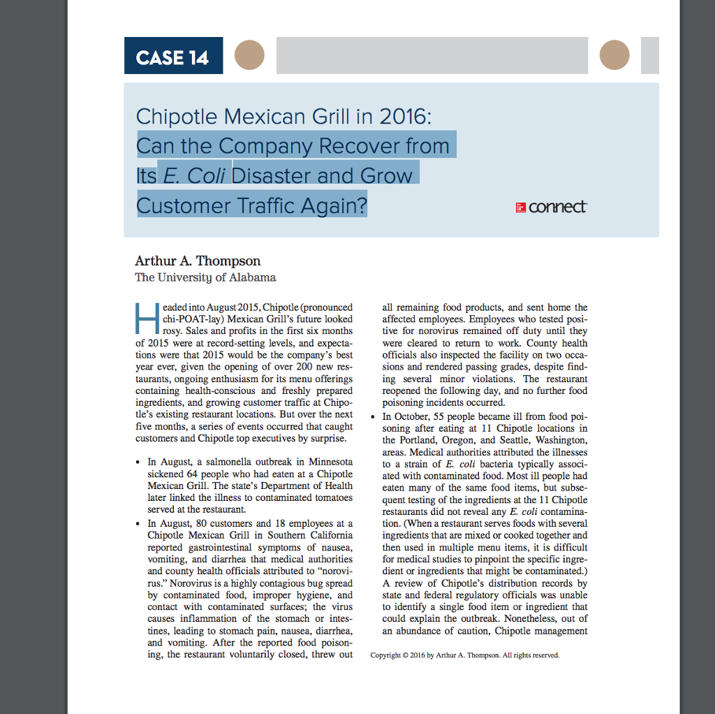 Solved What is your evaluation of Chipotle’s strategy in the | Chegg.com