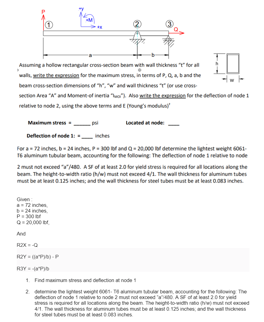 Solved 1. ﻿Find maximum stress and deflection at node 12. | Chegg.com