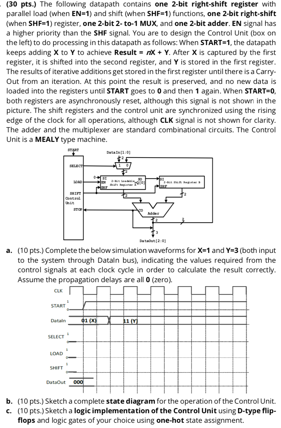 - (30 pts.) The following datapath contains one 2-bit | Chegg.com