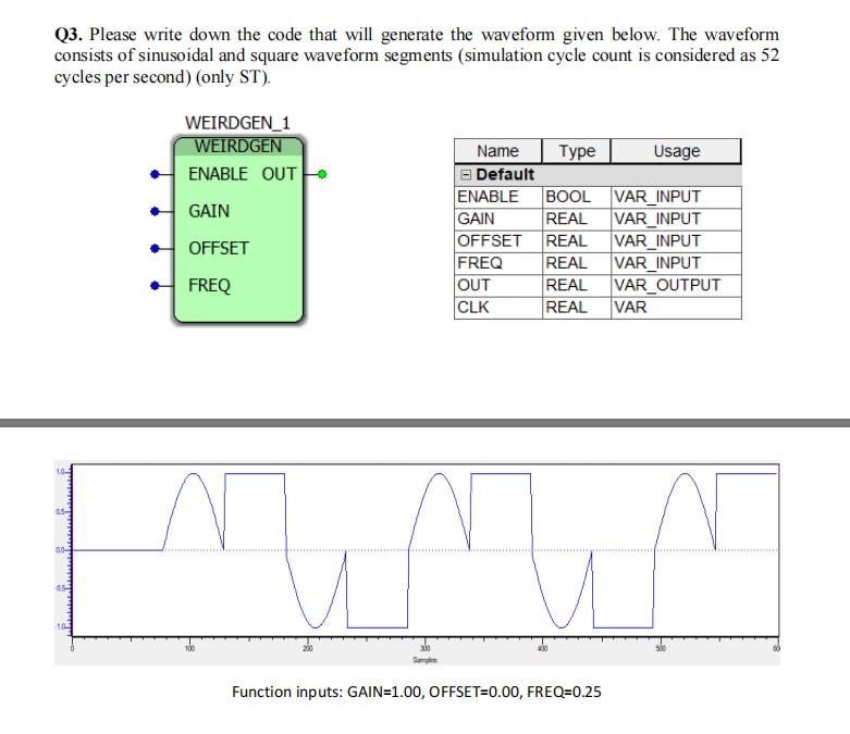 Q3. Please write down the code that will generate the | Chegg.com