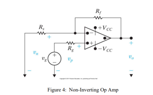 Solved + lot! Figure 3: Inverting Op Amp ma + -VCC Figure | Chegg.com