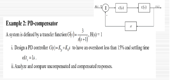 Solved Example 2 Pd Compensator A System Is Defined By A