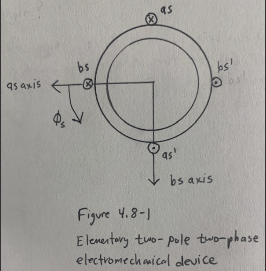 Solved 2. (10) Consider the two-phase device shown in Figure | Chegg.com