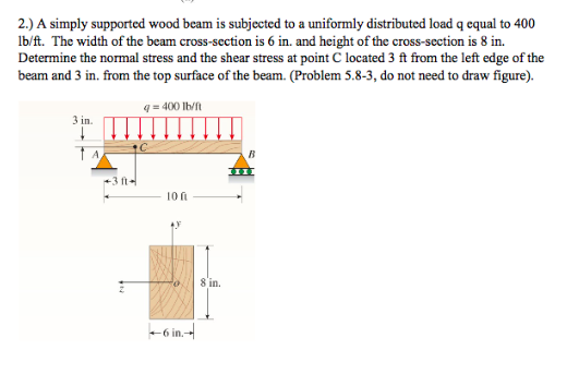 Solved 2.) A simply supported wood beam is subjected to a | Chegg.com
