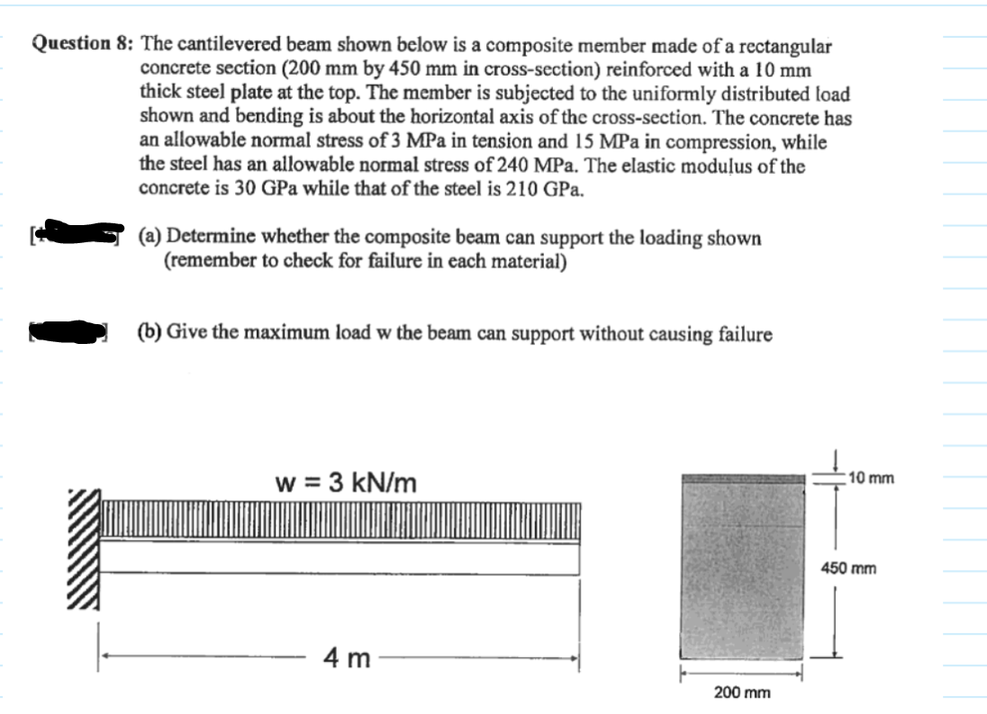 Solved Question 8: The cantilevered beam shown below is a | Chegg.com