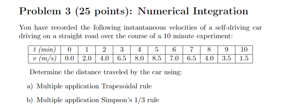 Solved Problem 3 (25 ﻿points): Numerical IntegrationYou have | Chegg.com