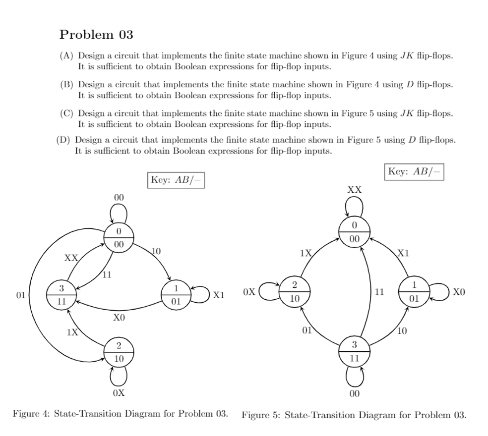 Solved Problem 03 (A) Design a circuit that implements the | Chegg.com