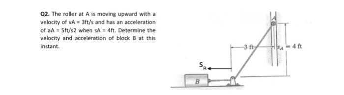 Solved The roller at A is moving upward with a velocity of | Chegg.com