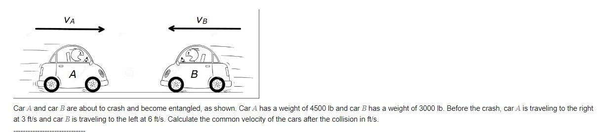 Solved VA VB A B Car A and car B are about to crash and | Chegg.com