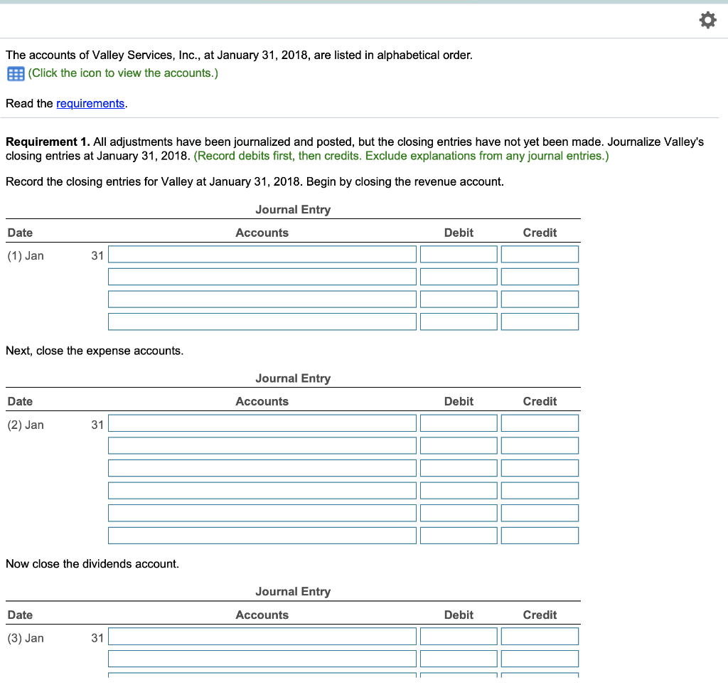 Solved Now close the dividends account. Journal Entry Date | Chegg.com
