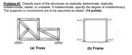 Solved Problem #1: Classify each of the structures as | Chegg.com