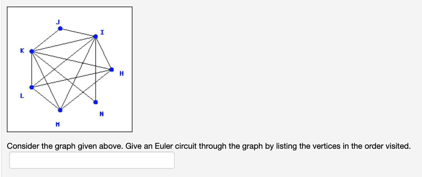 Solved Consider the graph given above. Give an Euler circuit | Chegg.com