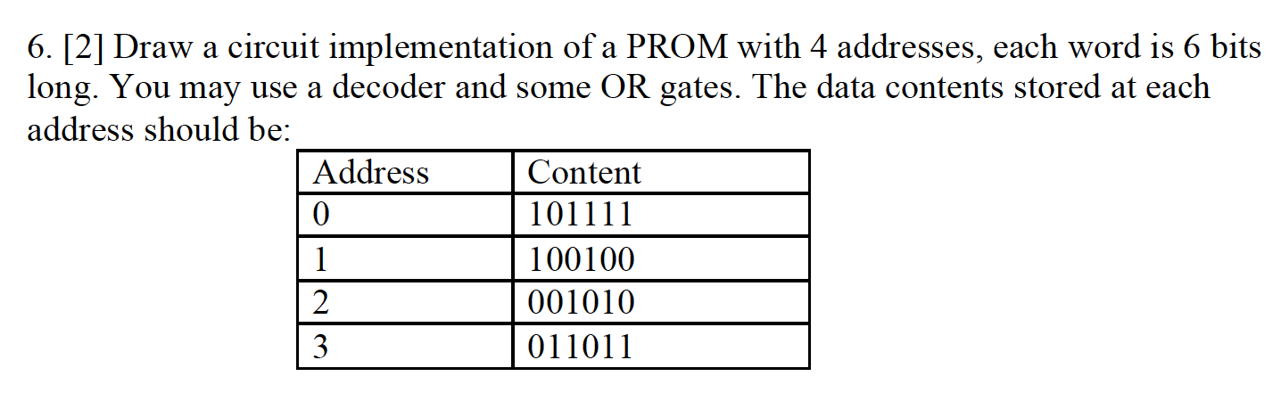 Solved 6. [2] Draw a circuit implementation of a PROM with 4 | Chegg.com