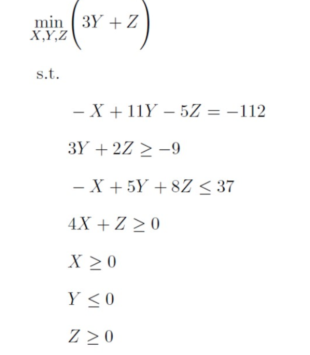 Solved What Is The Optimal Value Of The Objective In The