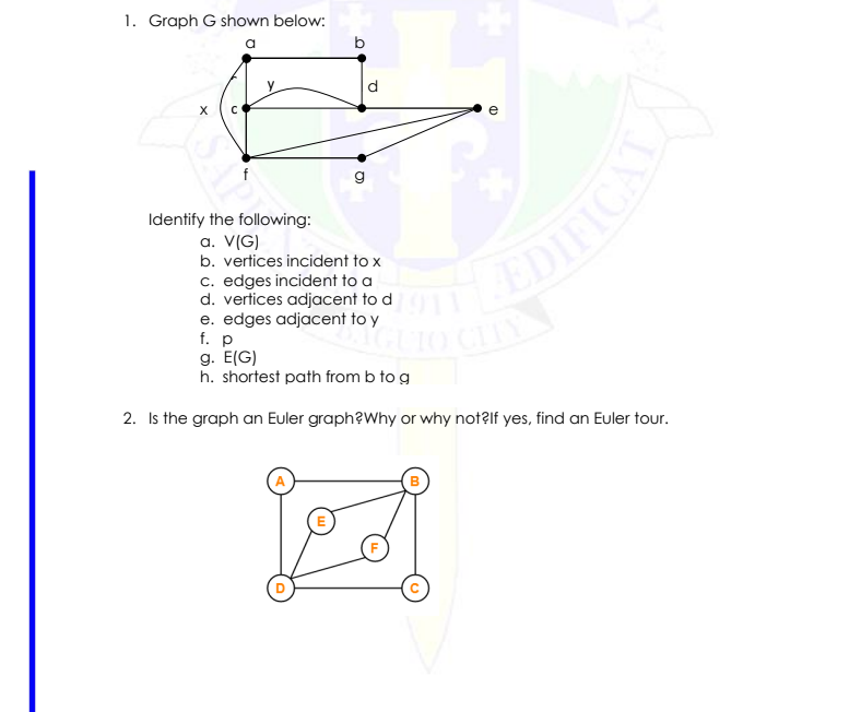 Solved 1. Graph G shown below: Identify the following: a. | Chegg.com