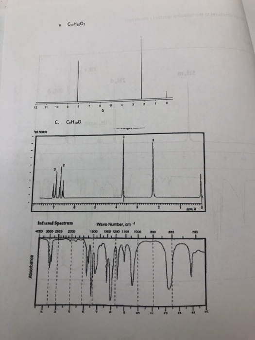 Solved CHO 2 1 10 C. CH100 Infrared Spectrum Wave Number,cm | Chegg.com