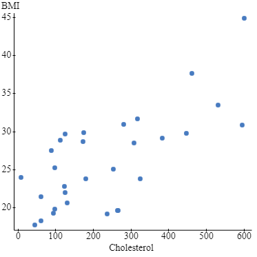 Solved Required components:1. Understand the Problema) | Chegg.com