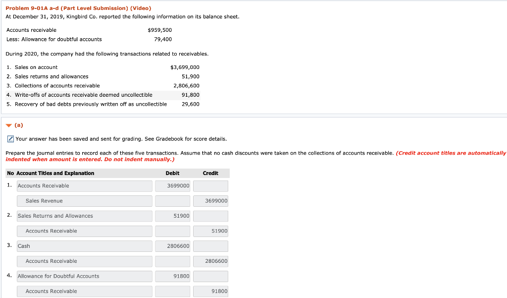 Solved Problem 9-01A a-d (Part Level Submission) (Video) At | Chegg.com