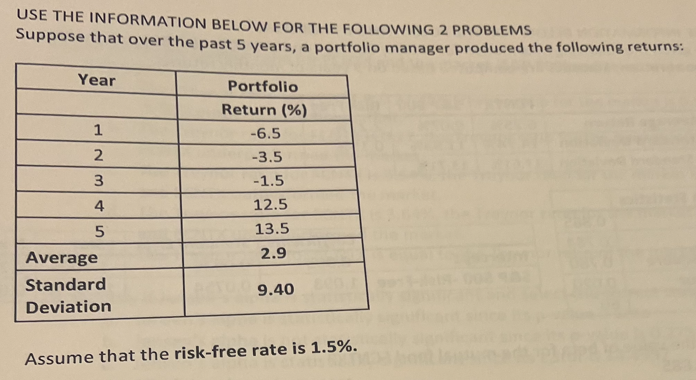 * Calculate the Downside standard deviation of | Chegg.com