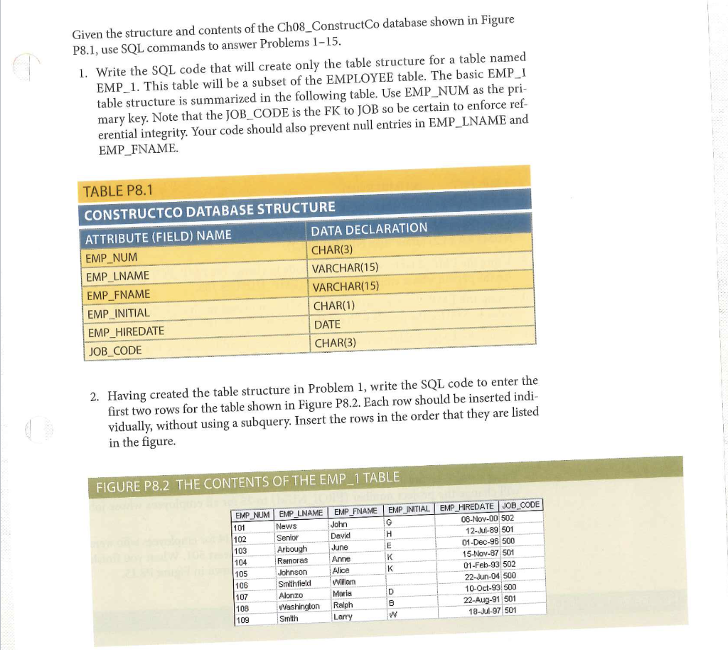 Solved Given the structure and contents of the | Chegg.com
